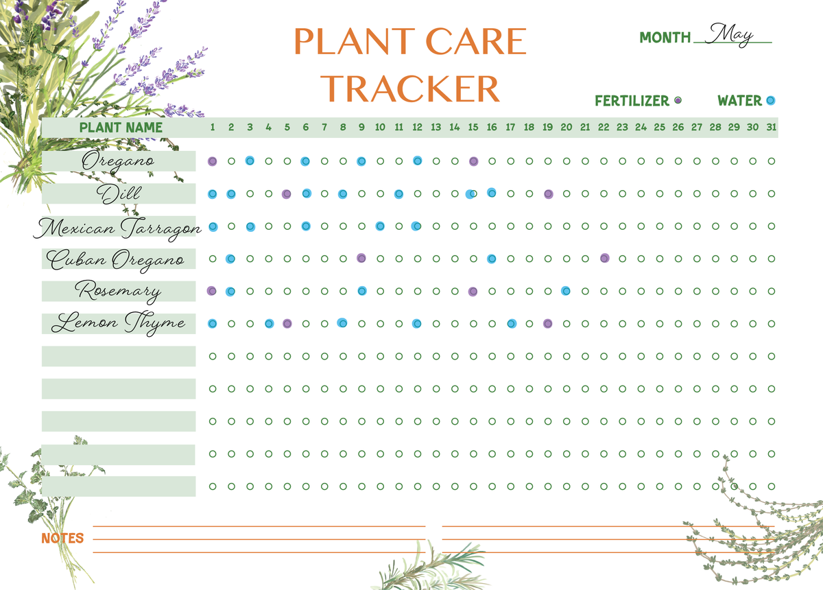 🌿 Printable Plant Care Tracker | Keep Your Plants Thriving! 🌿 – Spring ...